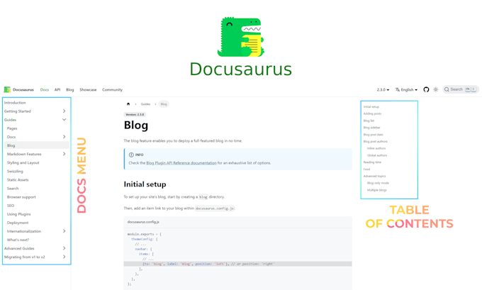 Develop A Docusaurus Website Based On Your Documentation By Mishagood