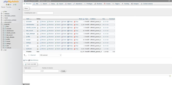 Create A Python Flask Website With Mysql Database By Kawshalyasdeep