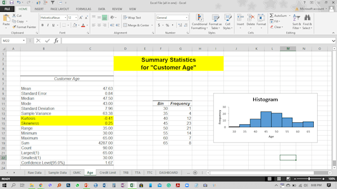 Do Statistical Analysis With Excel Spss And Python By Ahmed Kabir 25