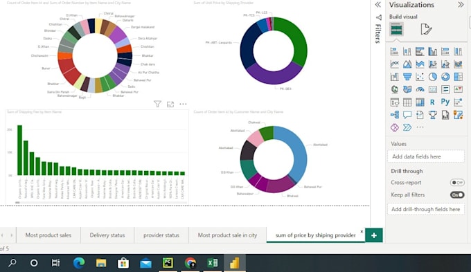 Create Powerbi Dashboard Pivot Table Do Data Visualization By