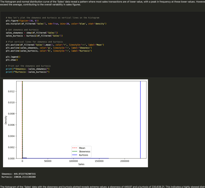 Do Data Analysis In Python Using Pandas Seaborn And Numpy In Jupyterlab