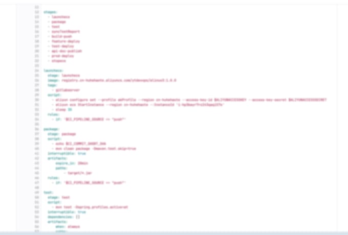 Use Devops Tool Chain To Build Gitlab Cicd Pipeline By Gang Chen Fiverr
