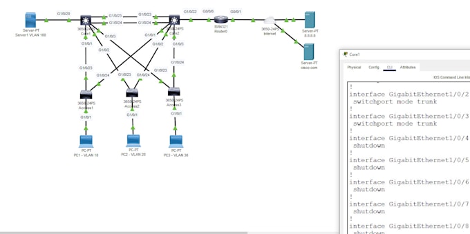 Create Professional Network Labs Using Gns3 Packet Tracer By