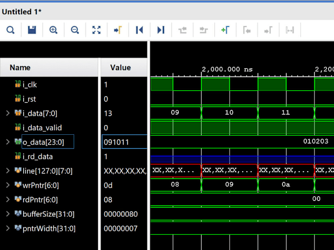 Do Verilog System Verilog Vhdl Code Simulation And System Design