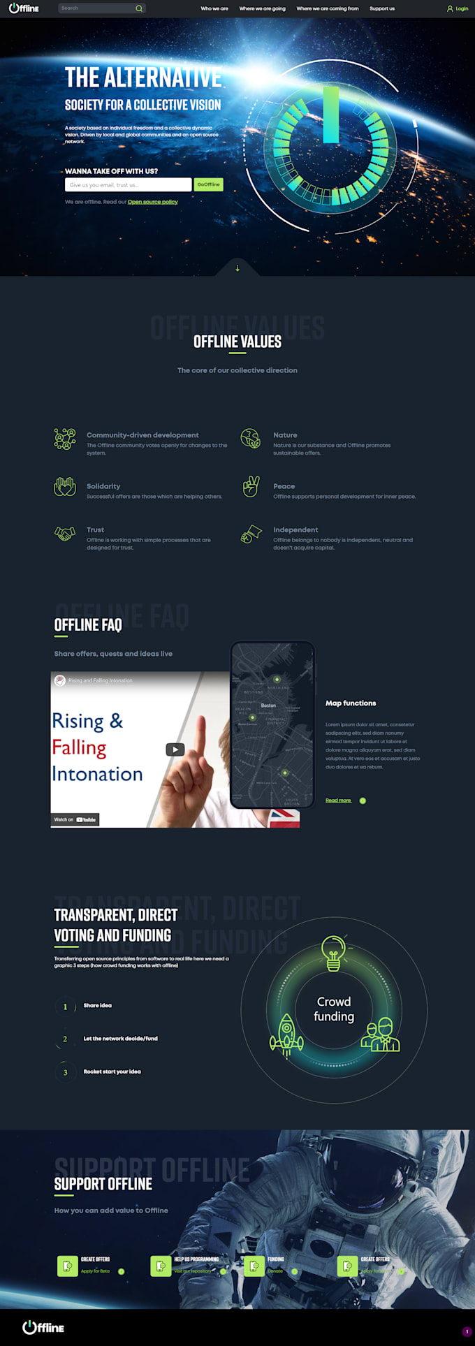 Fix Your Html Css Bootstrap Reacjs Javascript And Nextjs By Taimoor Fiverr