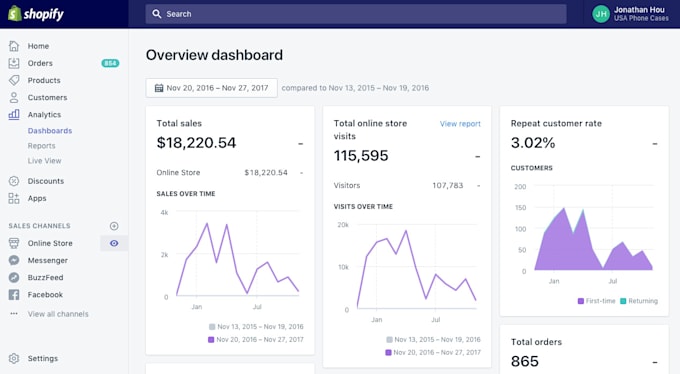 Create Your Shopify Store From Scratch And Generate Sales By Jonathanhou