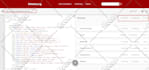 Add Schema Markup Structured Data Rich Snippets On Website By