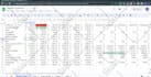 Do Excel Spreadsheet Excel Vba Excel Macros Dashboard Google Sheets Scripts By