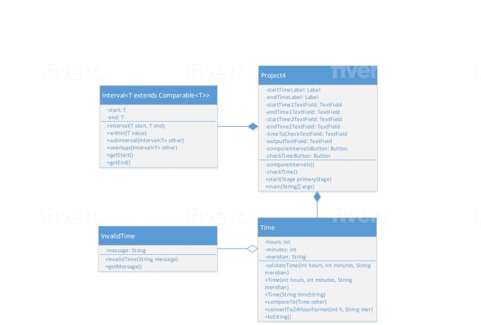 Do Your C Cpp C Sharp Python R Java And Scala Related Coding Problems