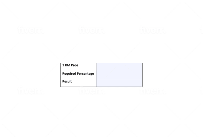 Code Algorithm Tasks Projects Problems In C Java Python By Perfectalgo