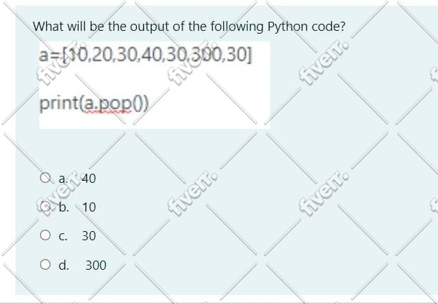 Do Python Pandas Numpy Scikit Learn And Matplotlib By Awaisahmadfg