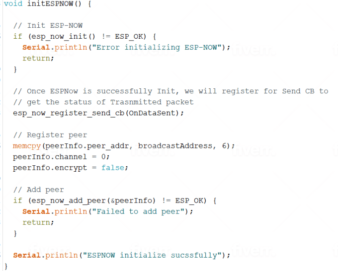 Do Arduino Esp32 Esp8266 Programming By Nayyar Mumtaz Fiverr