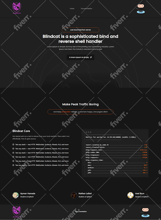 Be A Front End Web Developer Html Css Bootstrap Javascript React Js By Ahameda Shik Fiverr