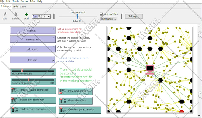 Create Netlogo Simulation Models By Muhammadtausifa