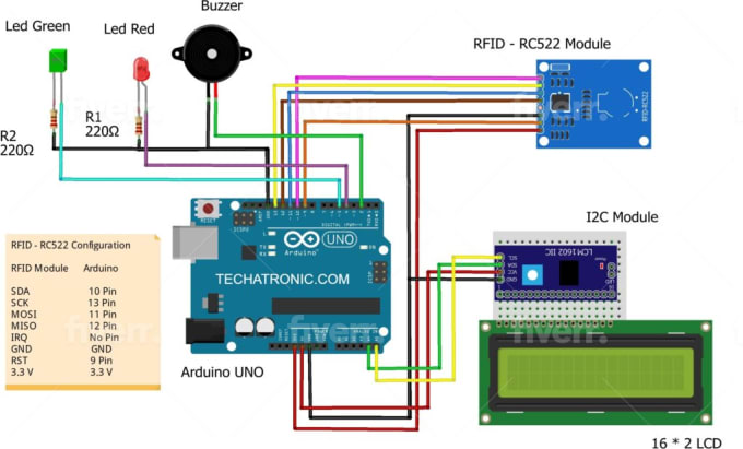 Do Arduino Programing For Your Diy Projects By Hammad Fiverr