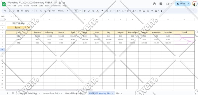 Automate Excel Spreadsheet Google Sheets Excel Vba Macros Formulas