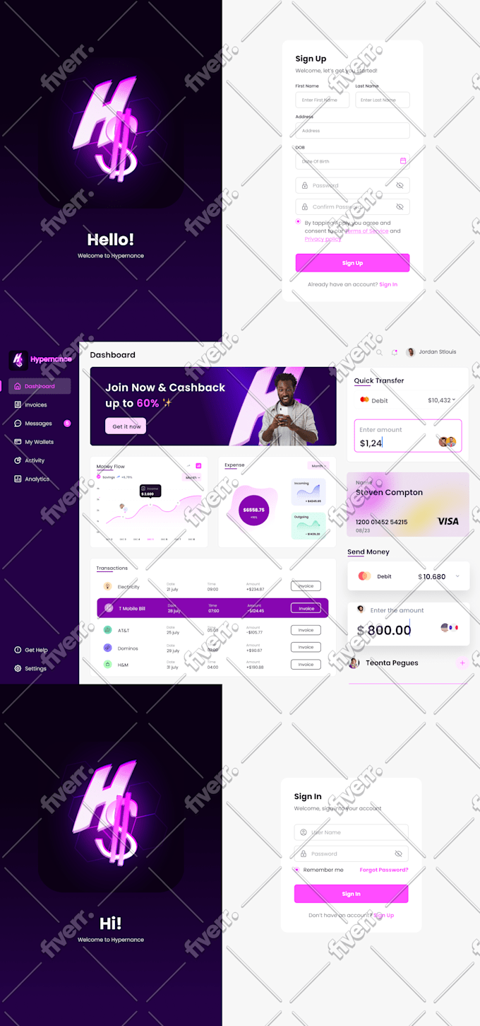 Convert The Figma Design To React Or Next Js With Tailwind Css By Star
