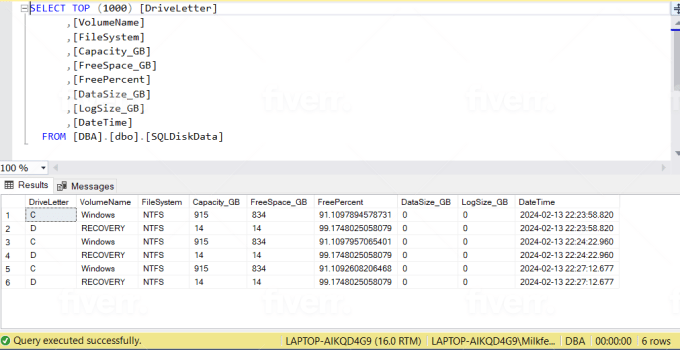 Tune Db Ssis Sql Query Tsql Plsql Udf Stored Procedures By