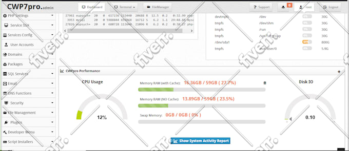 Fix Linux Plesk Vesta Cpanel Whm Smtp Cwp Dns Mysql Nginx Php