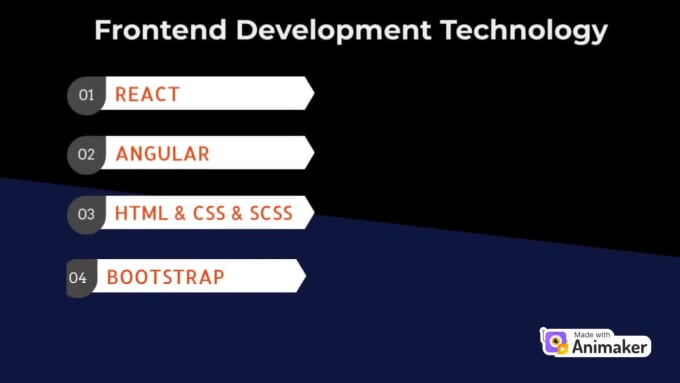 Do Professional React Angular Typescript And Html Website Design By
