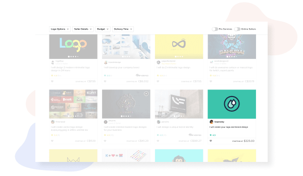 Fiverr Promoted Gigs | Maximize visibility, boost your revenue