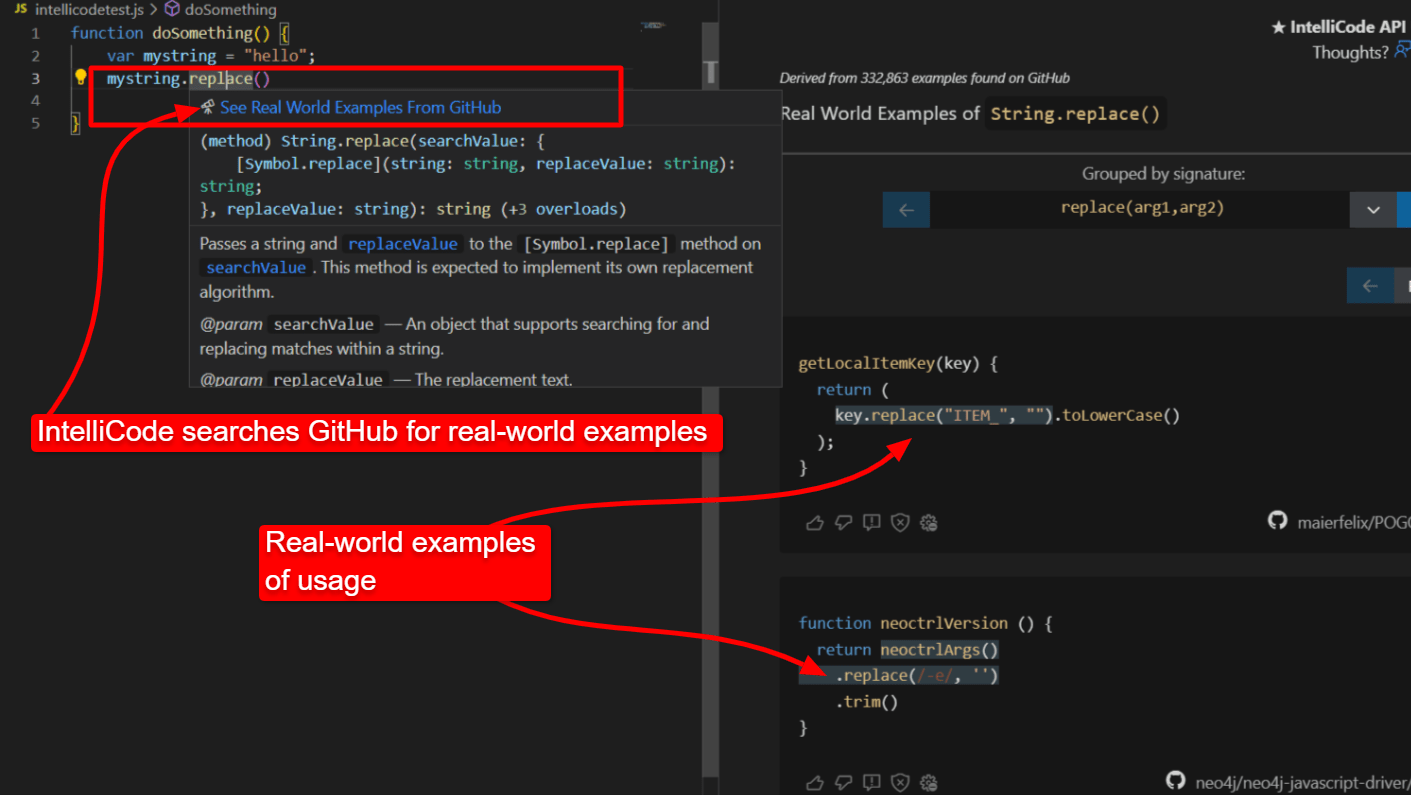 How to Conduct a Code Review Using AI | Fiverr