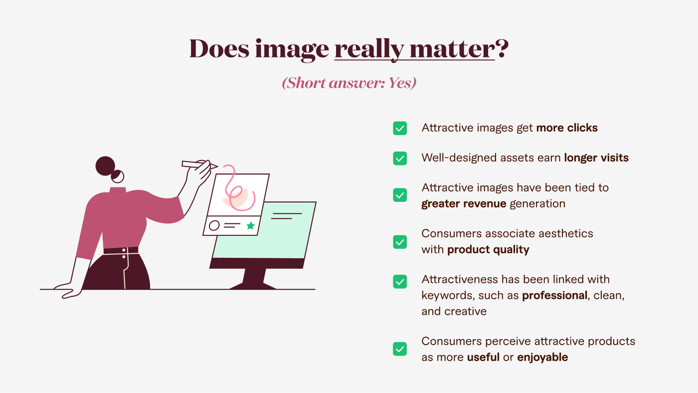 Fiverr Gig image design services | Fiverr