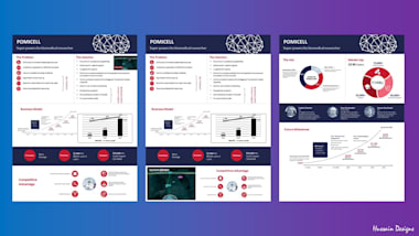 tayyabarif4248 | Profile | Fiverr