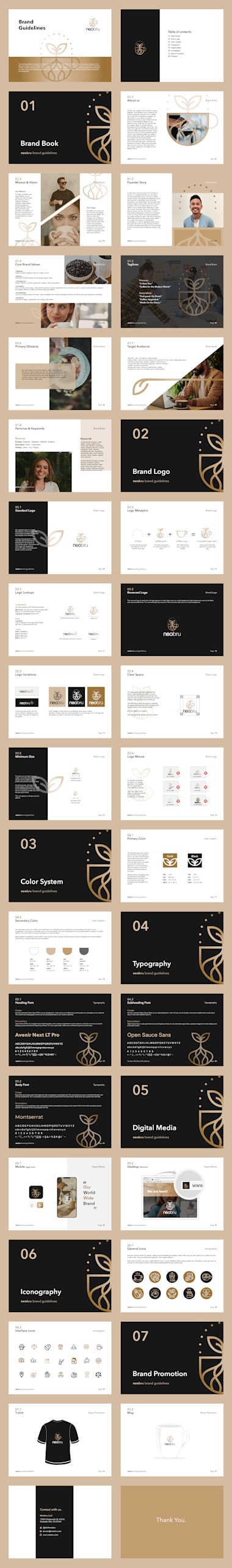 pro_brand_guide | Profile | Fiverr