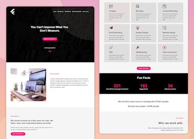 hazirabegum | Profile | Fiverr