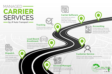 nimrakhan123 | Profile | Fiverr