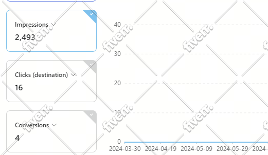 Md Emon H | Profile | Fiverr