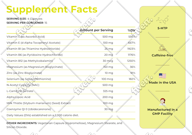 Design supplements, nutrition facts, supliful, skincare, bottle ...