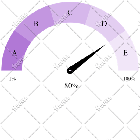 Build dashboards with python streamlit and plotly by Hudiye | Fiverr