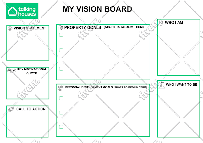 Visualize your goals with stunning vision board designs by Khaoulabn0 ...