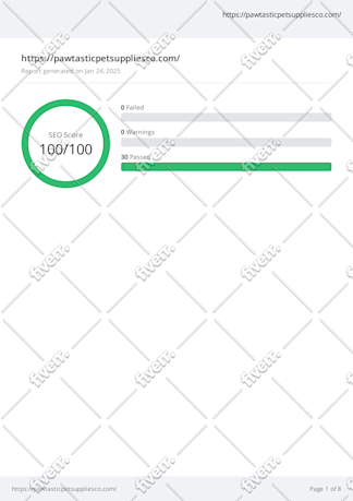 Shopify Expert | Profile | Fiverr