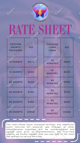 Design price list, sheet list, menu card, price guide, rate list, flyer ...