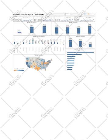 Create a professional dashboard in tableau, power bi, excel, and python by Iqrarkhan321 | Fiverr