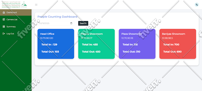 Develop asp net, c sharp, desktop and mvc web application by Hasanbilal369 | Fiverr