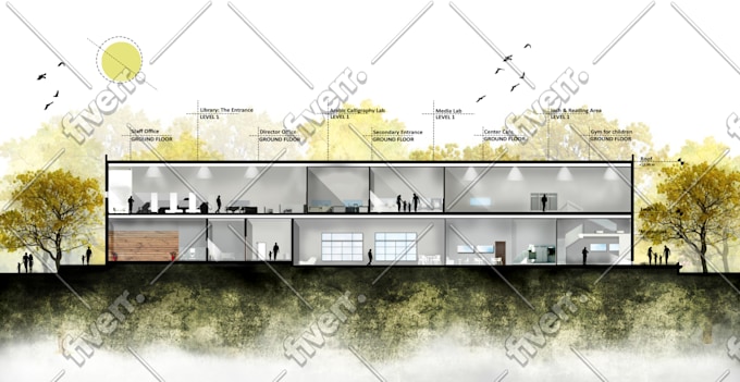 Create a professional section render in photoshop by Mohak_9 | Fiverr