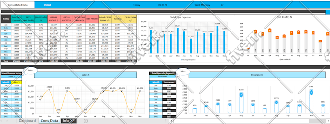 Create interactive infographics in power bi with automation by ...