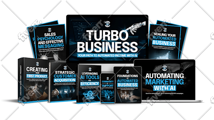 Design digital product mockup, ecover bundle, and online course bundle ...