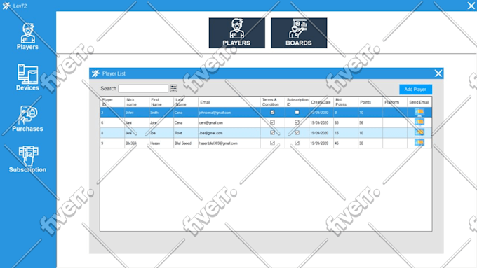 Customized dashboard desktop application by Hasanbilal369 | Fiverr