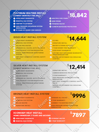 Design responsive html table pricing table comparison chart by ...