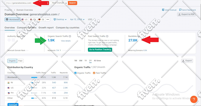 Boost your google ranking with high quality seo backlinks by Seotusk ...