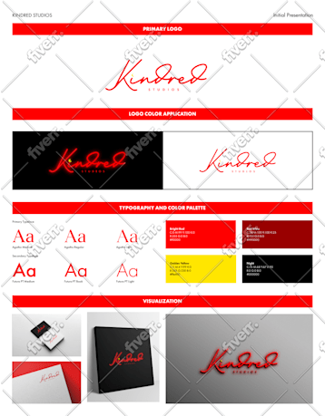 Design your premium brand identity with custom logo by Tiagonarciso ...