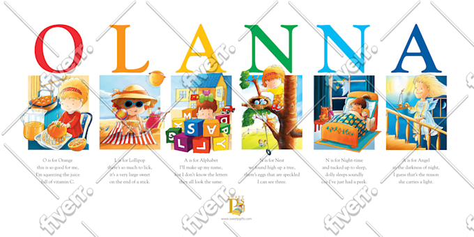 Create any baby or child name poster by Sweetpbabynames | Fiverr