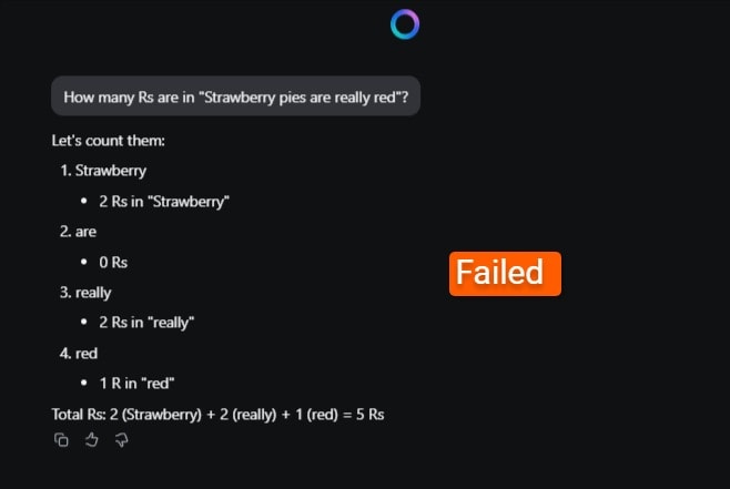 The 10 Best AI Models of 2025 | Fiverr