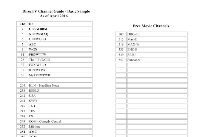 Create a customized tv channel guide for your system by Imawordwizard ...