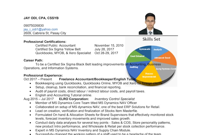 Create resume and cover letters by Jay_odi | Fiverr